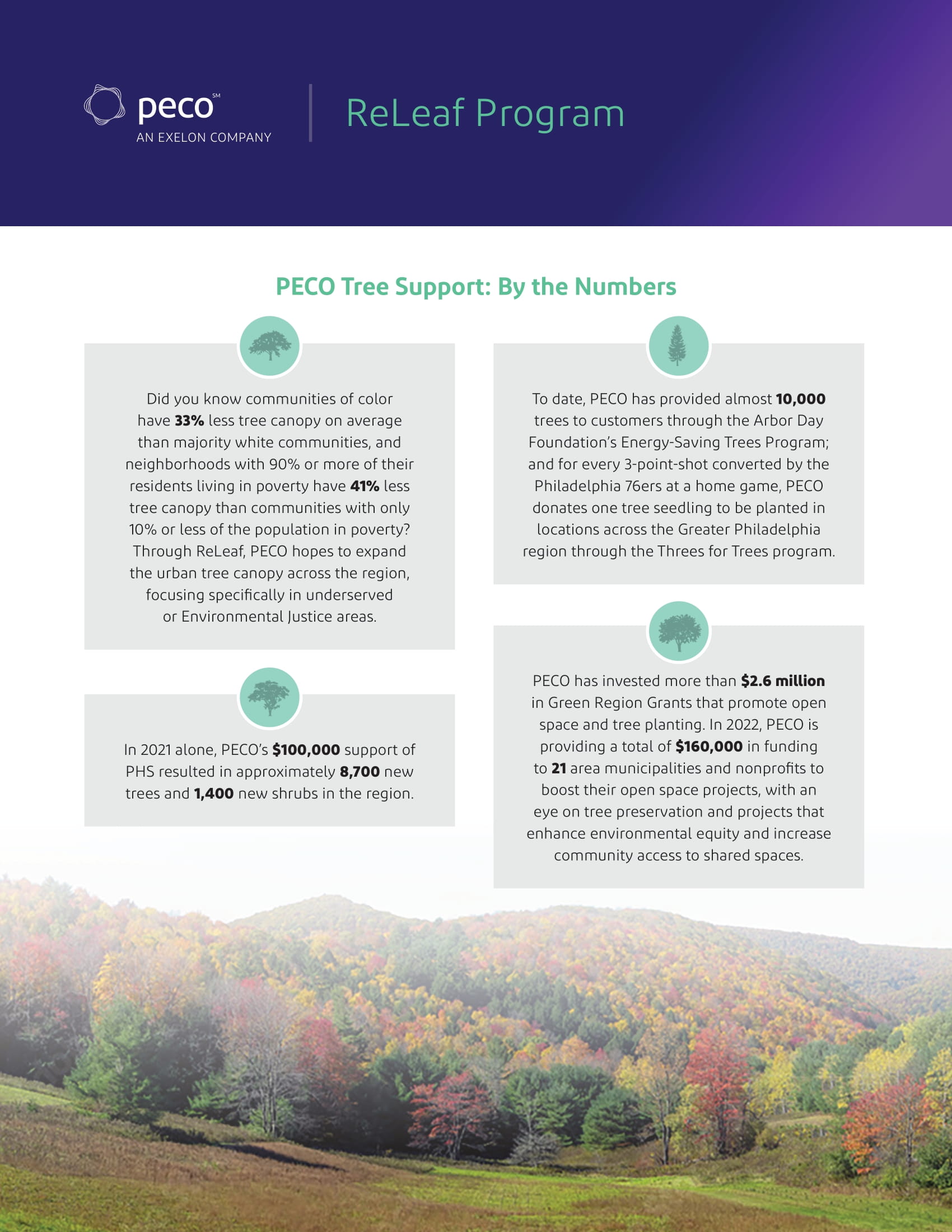 Introducing PECO ReLeaf: Promoting a Greener, Cleaner Future Across ...