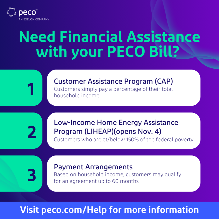 5 Ways to Control Your Energy Costs - PECO Connection : PECO Connection
